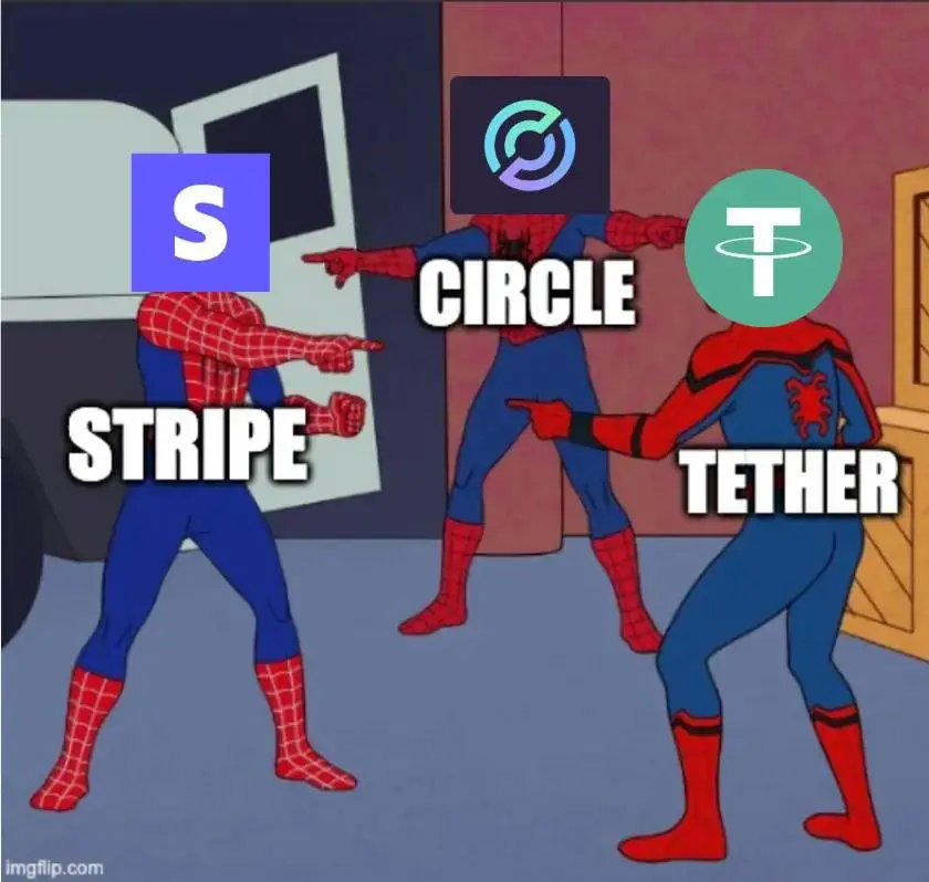 稳定币L1成新角斗场，Circle、Tether、Stripe竞逐主导权